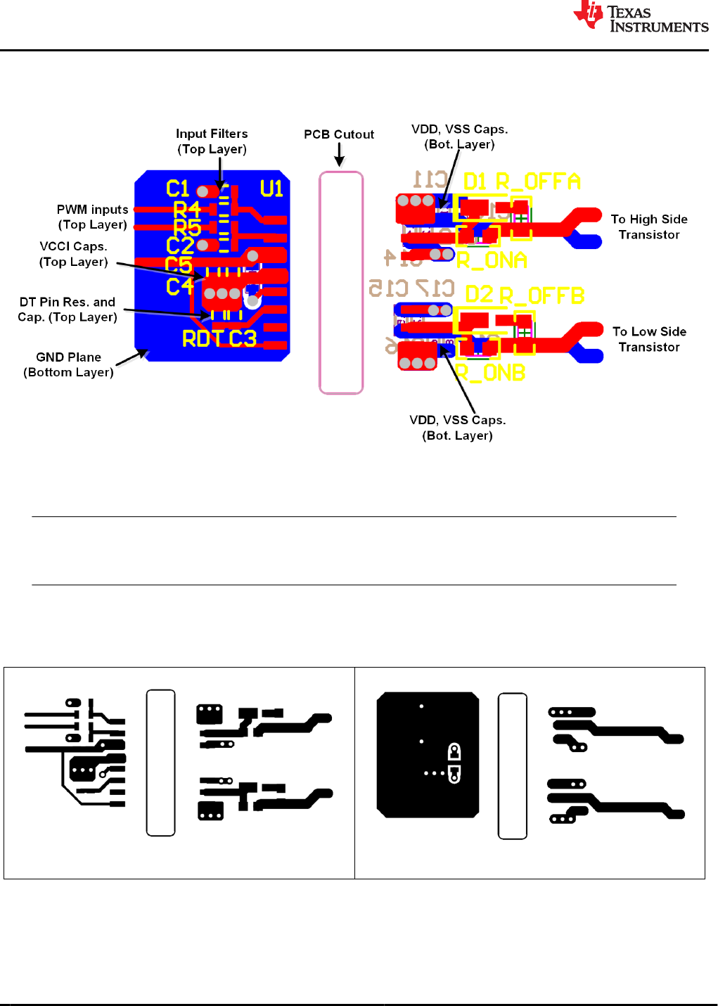 UCC21530-Q1 by Texas Instruments Datasheet | DigiKey