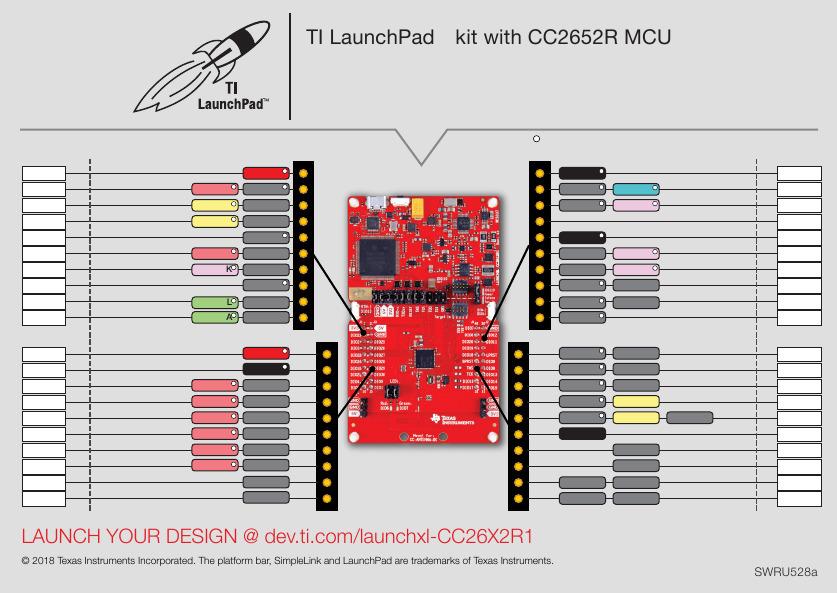 LAUNCHXL-CC26X2R1 Datasheet | DigiKey