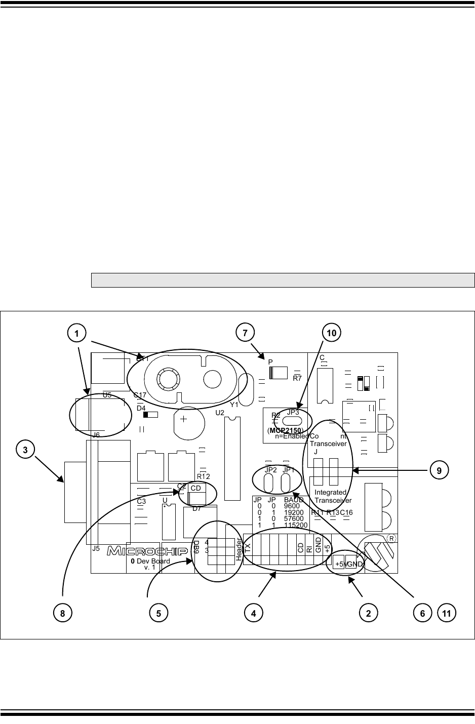 MCP2120, MCP2150 Developers Kit Users Guide Datasheet by Microchip Technology | Digi-Key Electronics
