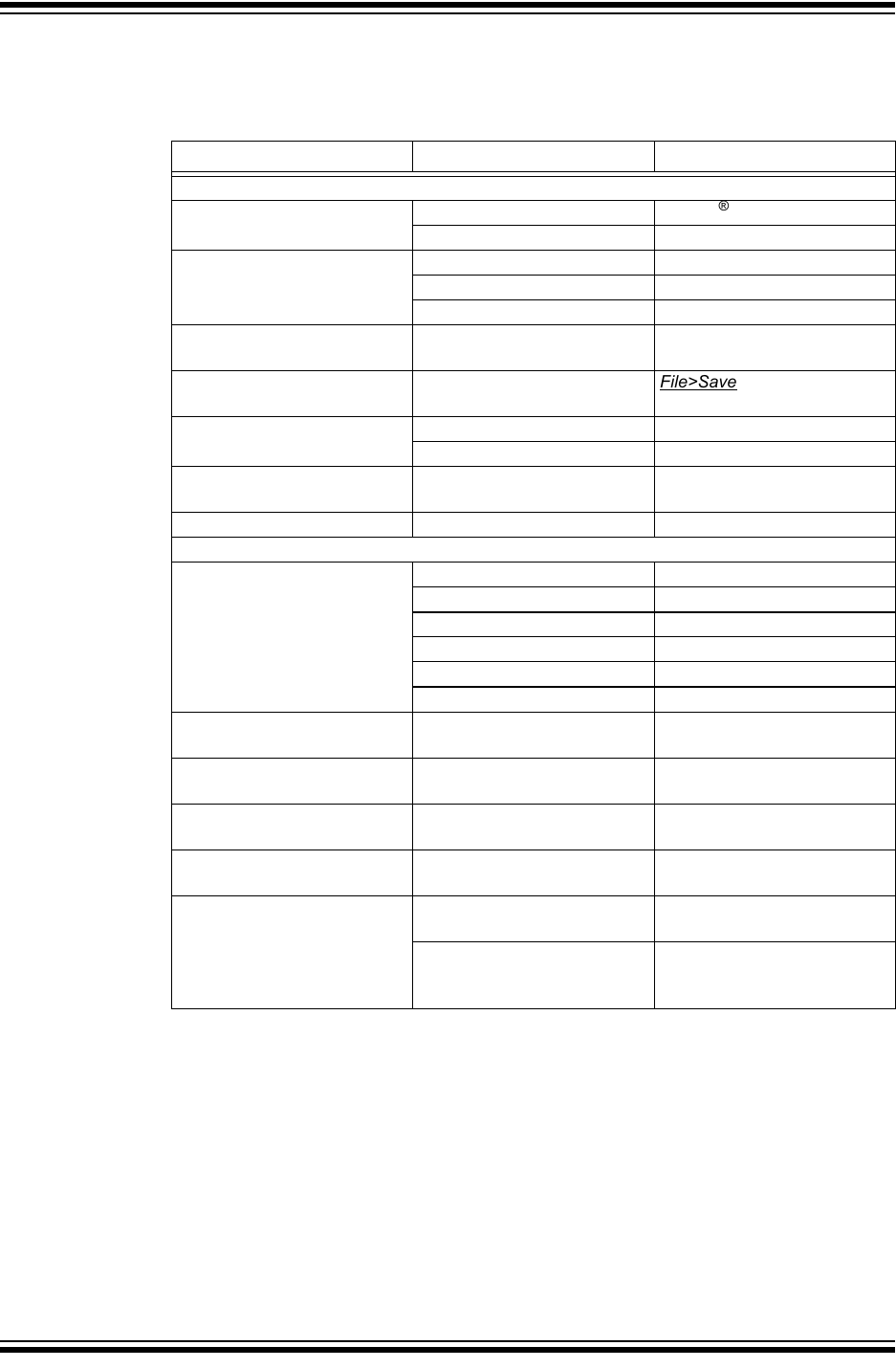 MCP2120, MCP2150 Developers Kit Users Guide Datasheet by Microchip Technology | Digi-Key Electronics