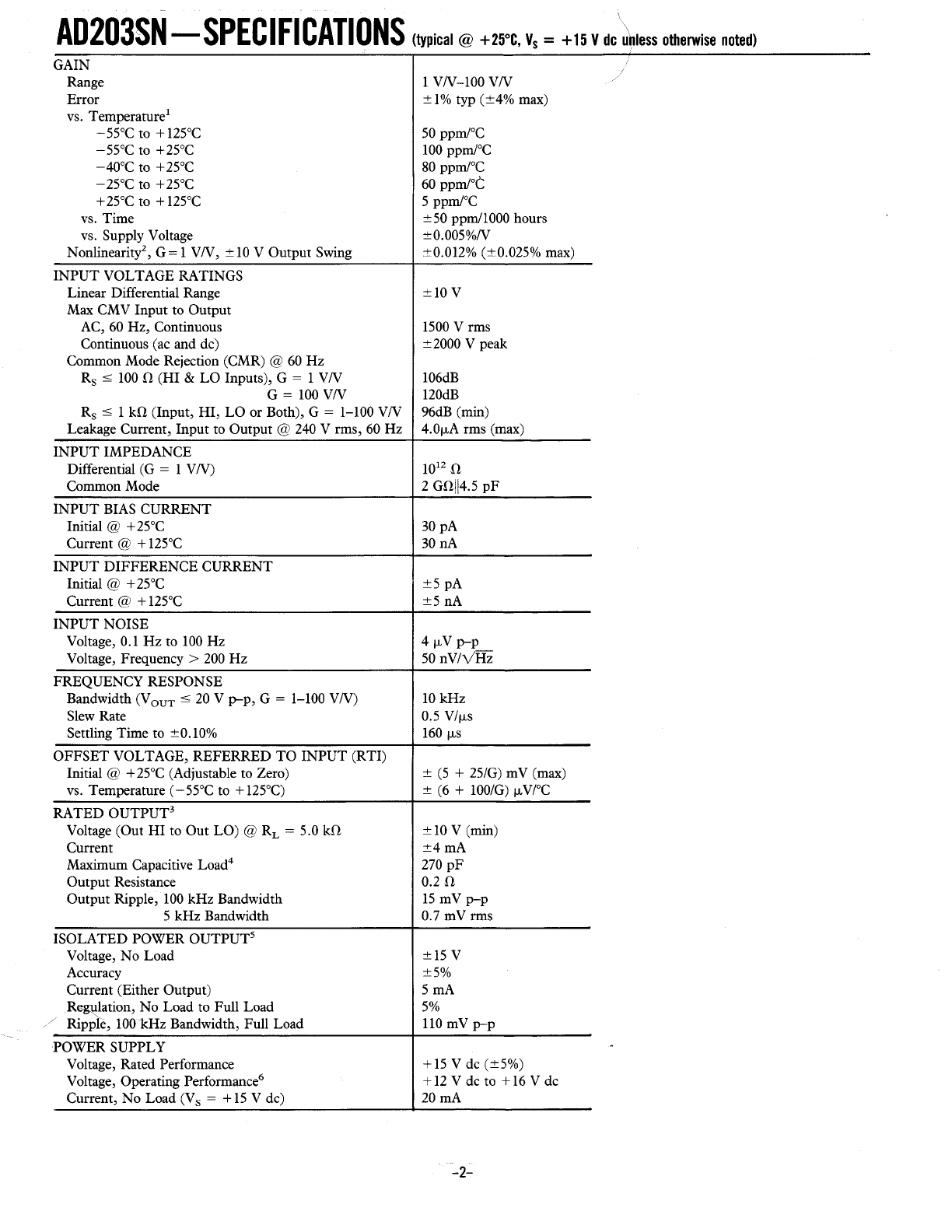 AD203SN Datasheet by Analog Devices Inc. | Digi-Key Electronics