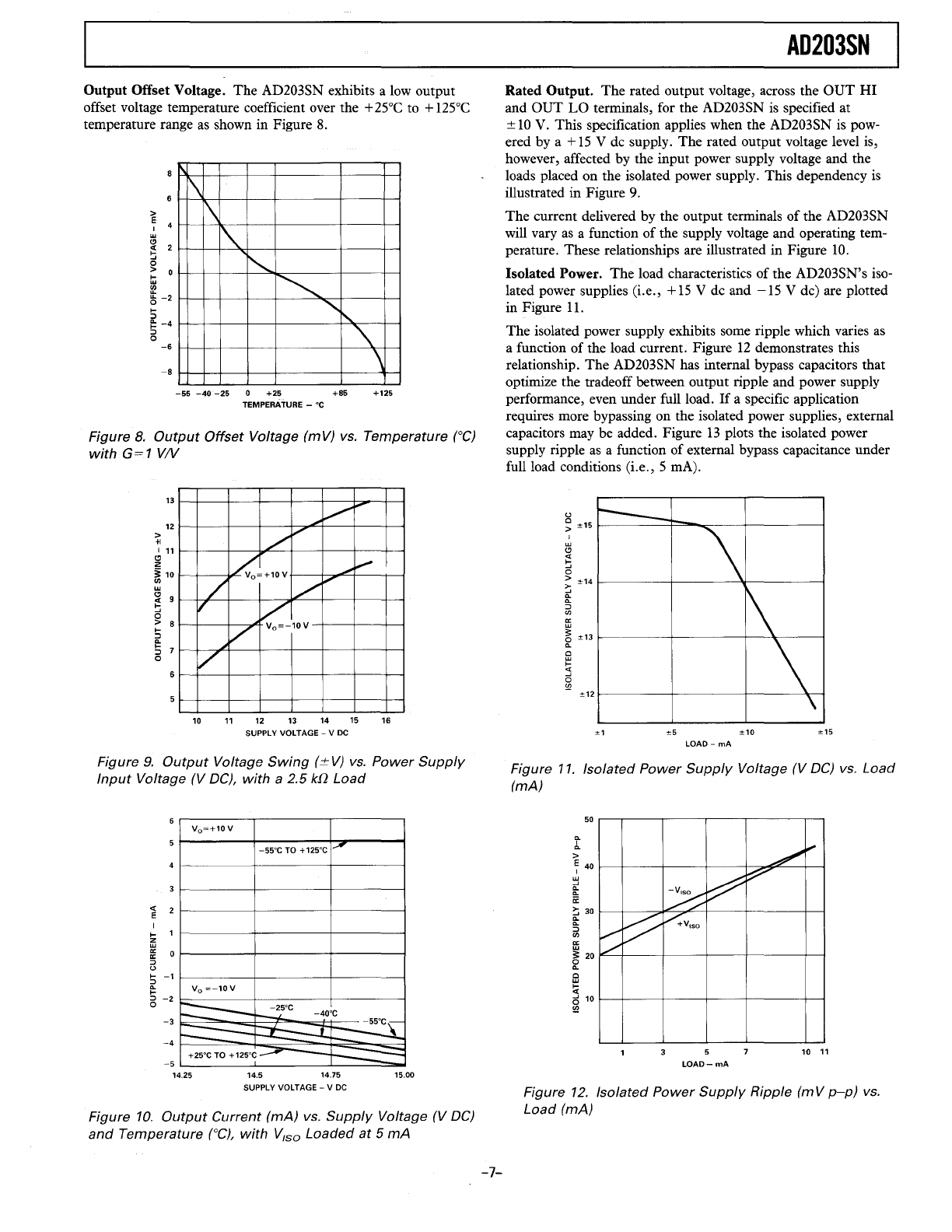 AD203SN Datasheet by Analog Devices Inc. | Digi-Key Electronics