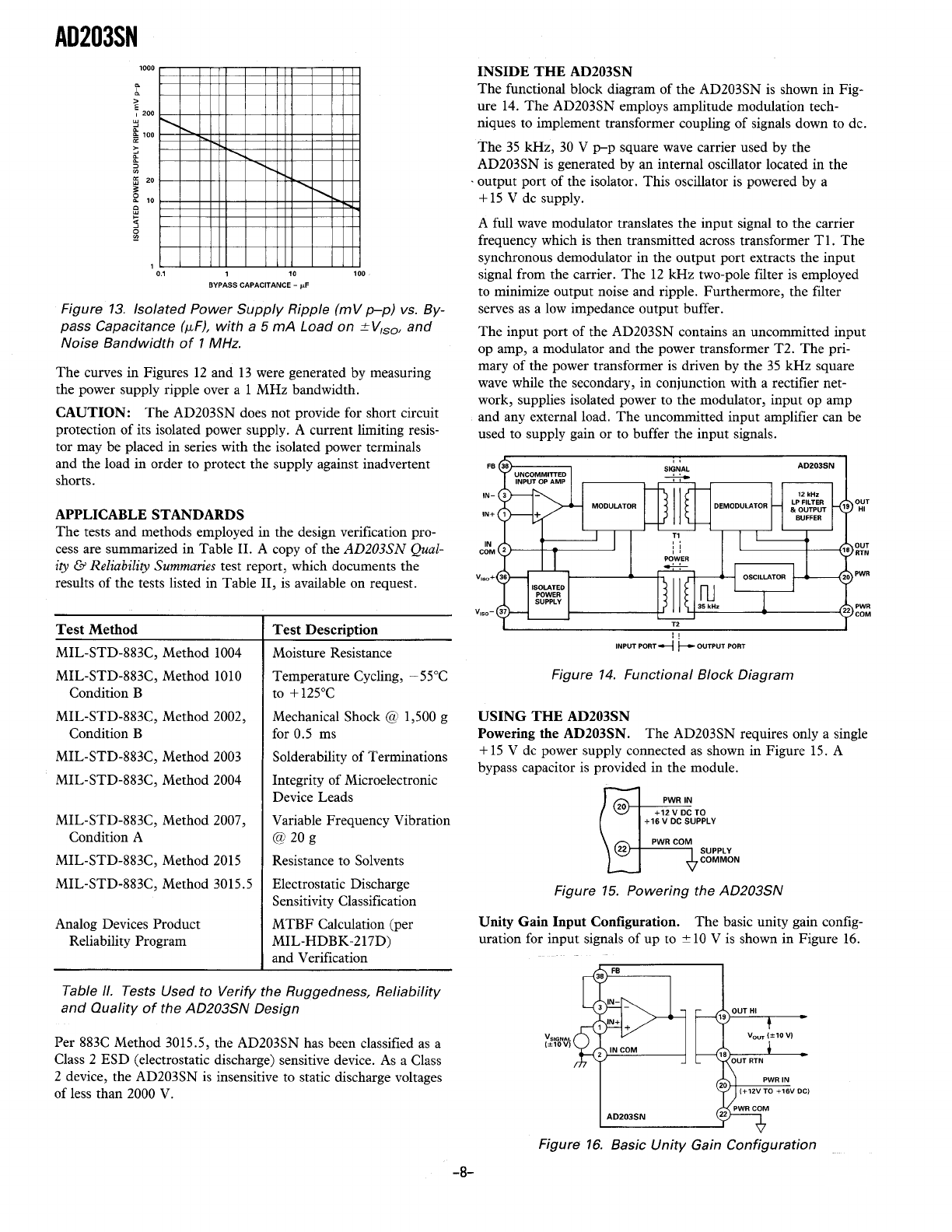 AD203SN Datasheet by Analog Devices Inc. | Digi-Key Electronics