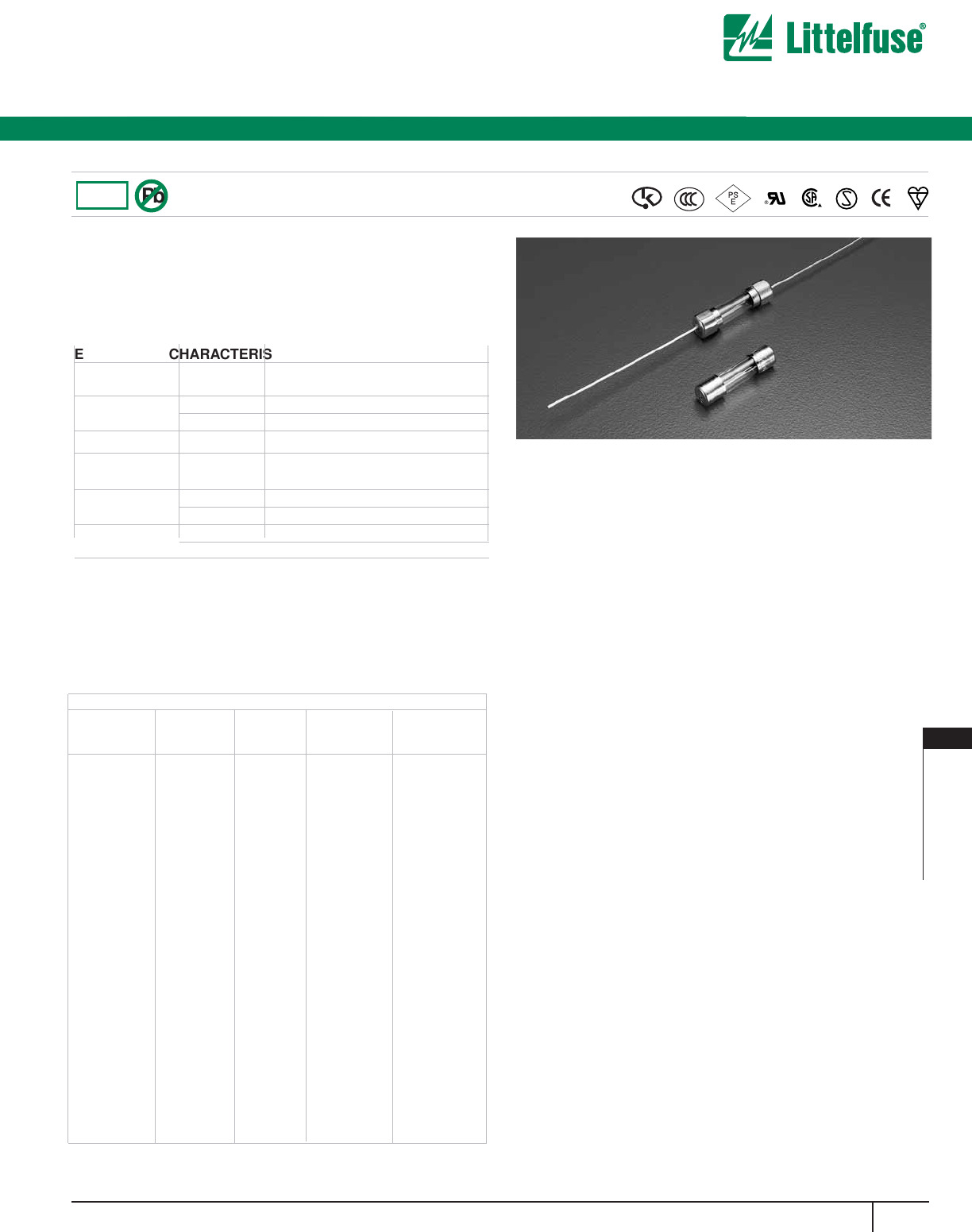 213, 218 Series Datasheet by Littelfuse Inc. | Digi-Key Electronics