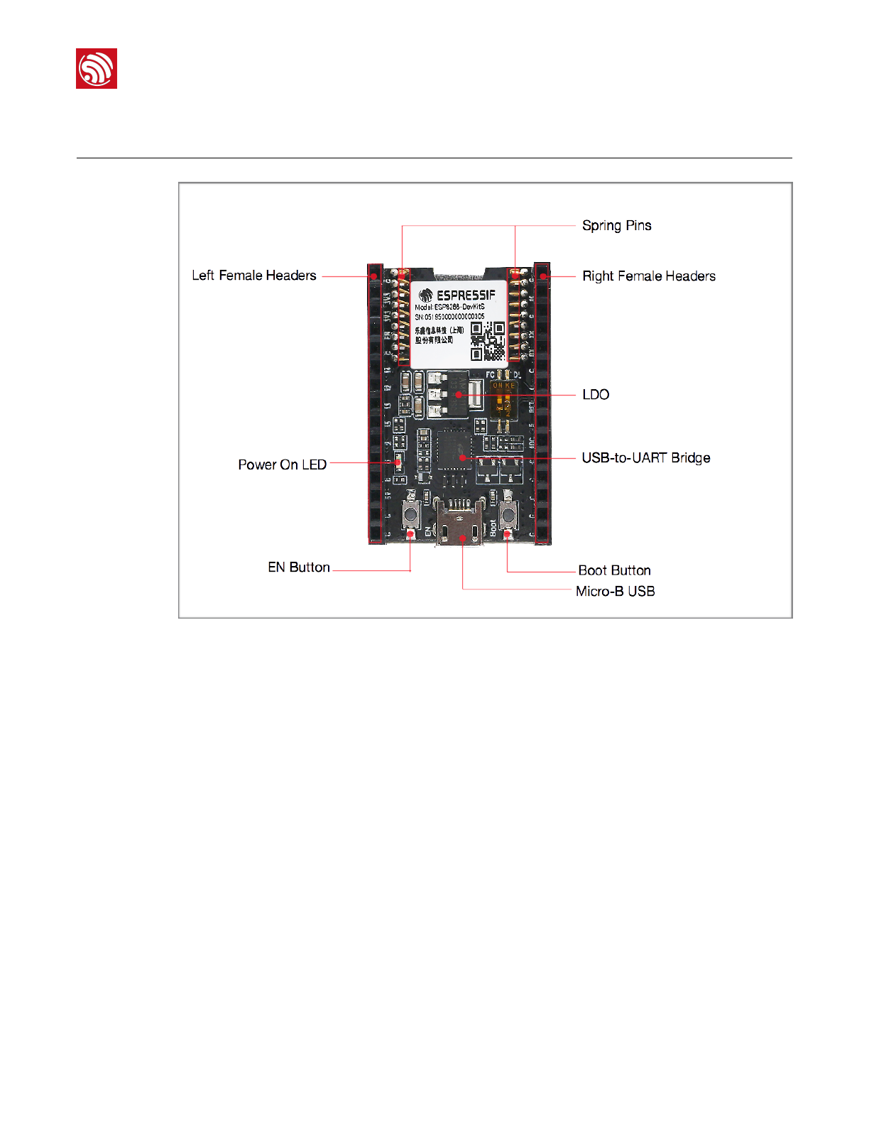 ESP8266-DevKitS Guide Datasheet | DigiKey