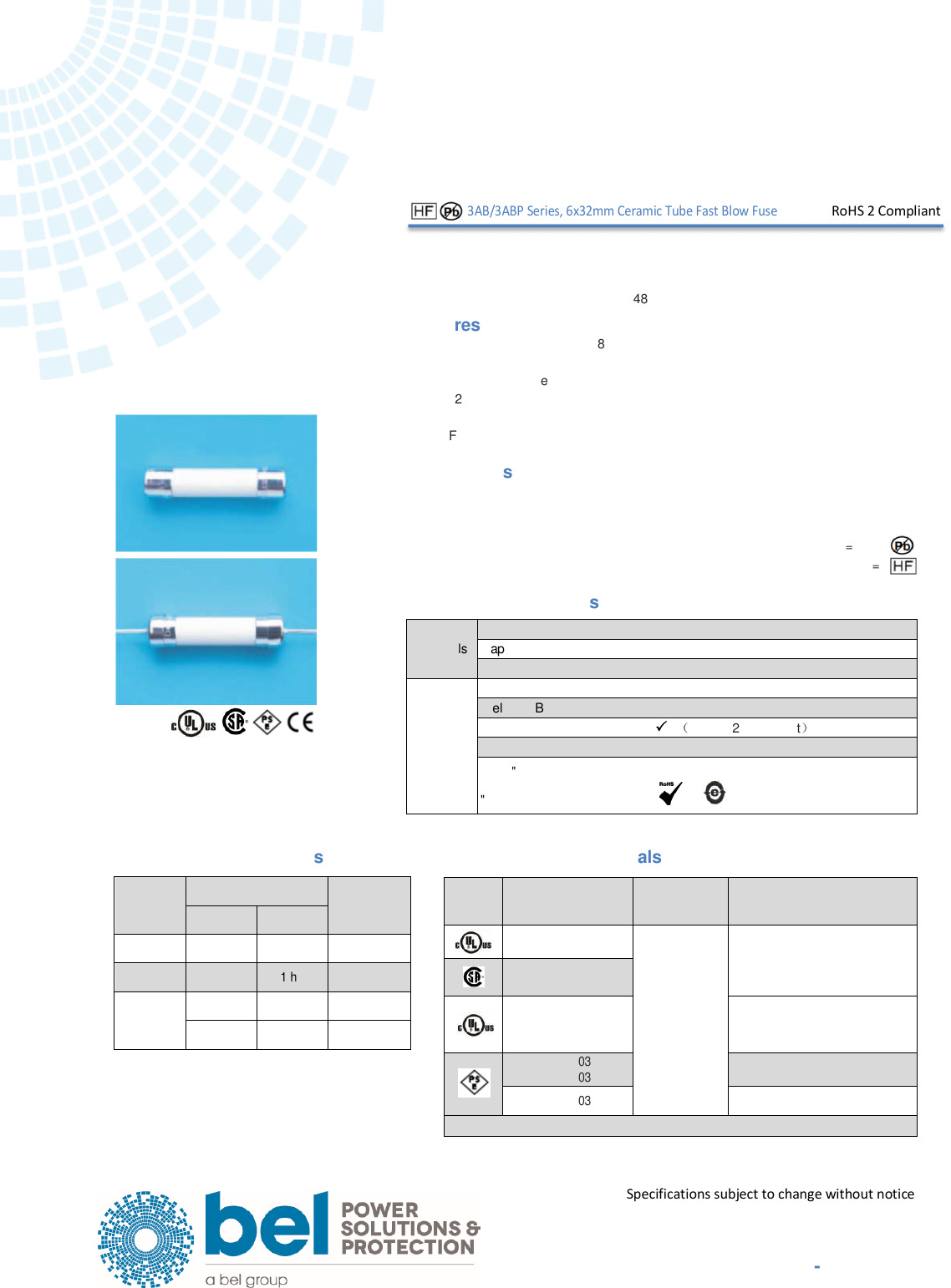 3AB Series by Bel Fuse Inc. Datasheet | DigiKey