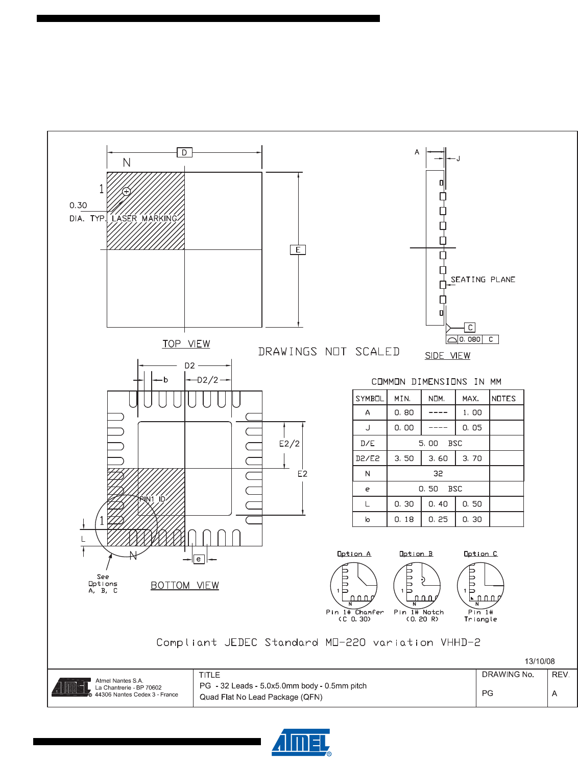 ATMEGA8/16/32U2 Summary Datasheet by Microchip Technology | Digi-Key ...
