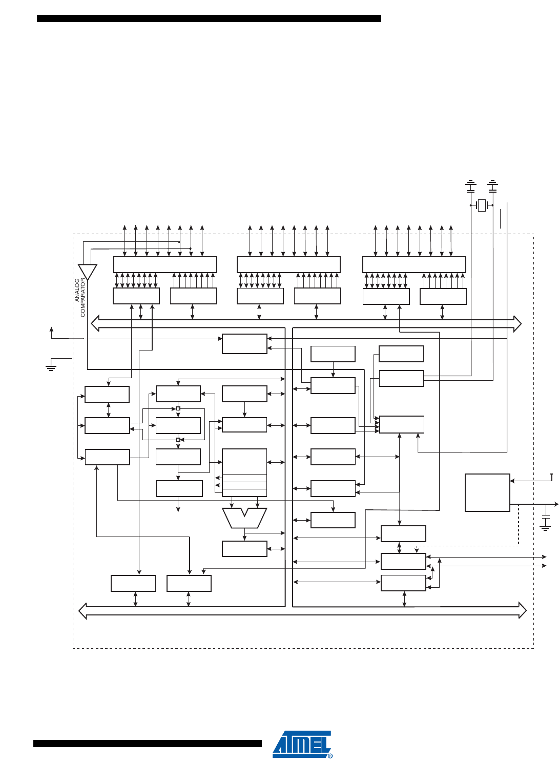 ATMEGA8/16/32U2 Summary Datasheet by Microchip Technology | Digi-Key ...