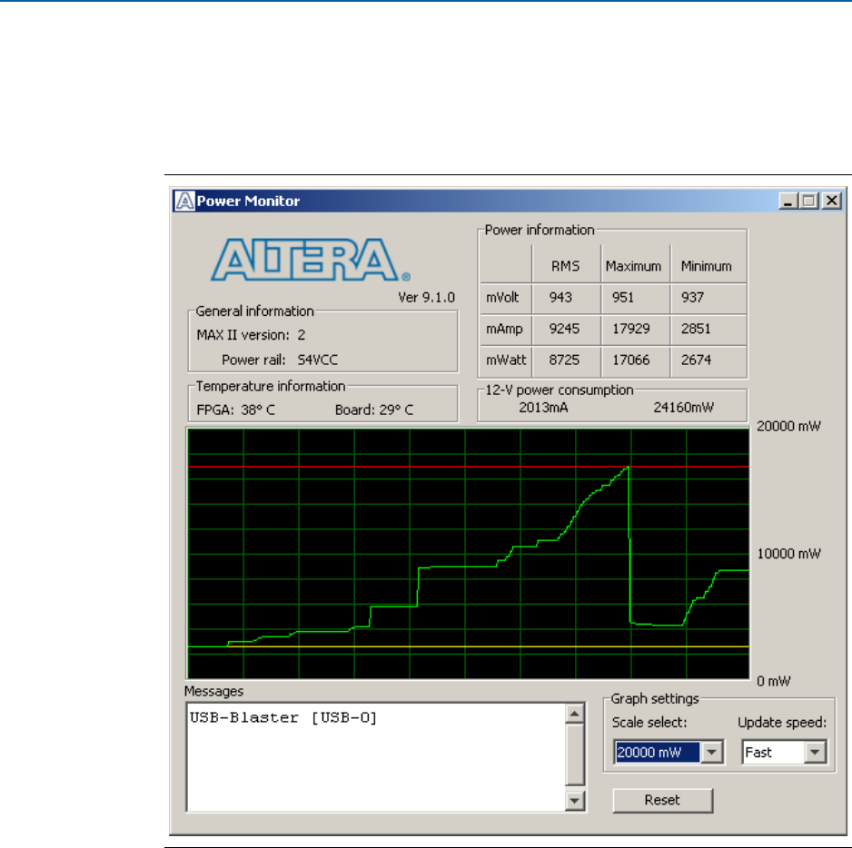 Stratix IV GX FPGA Dev Kit Guide by Altera Datasheet | DigiKey
