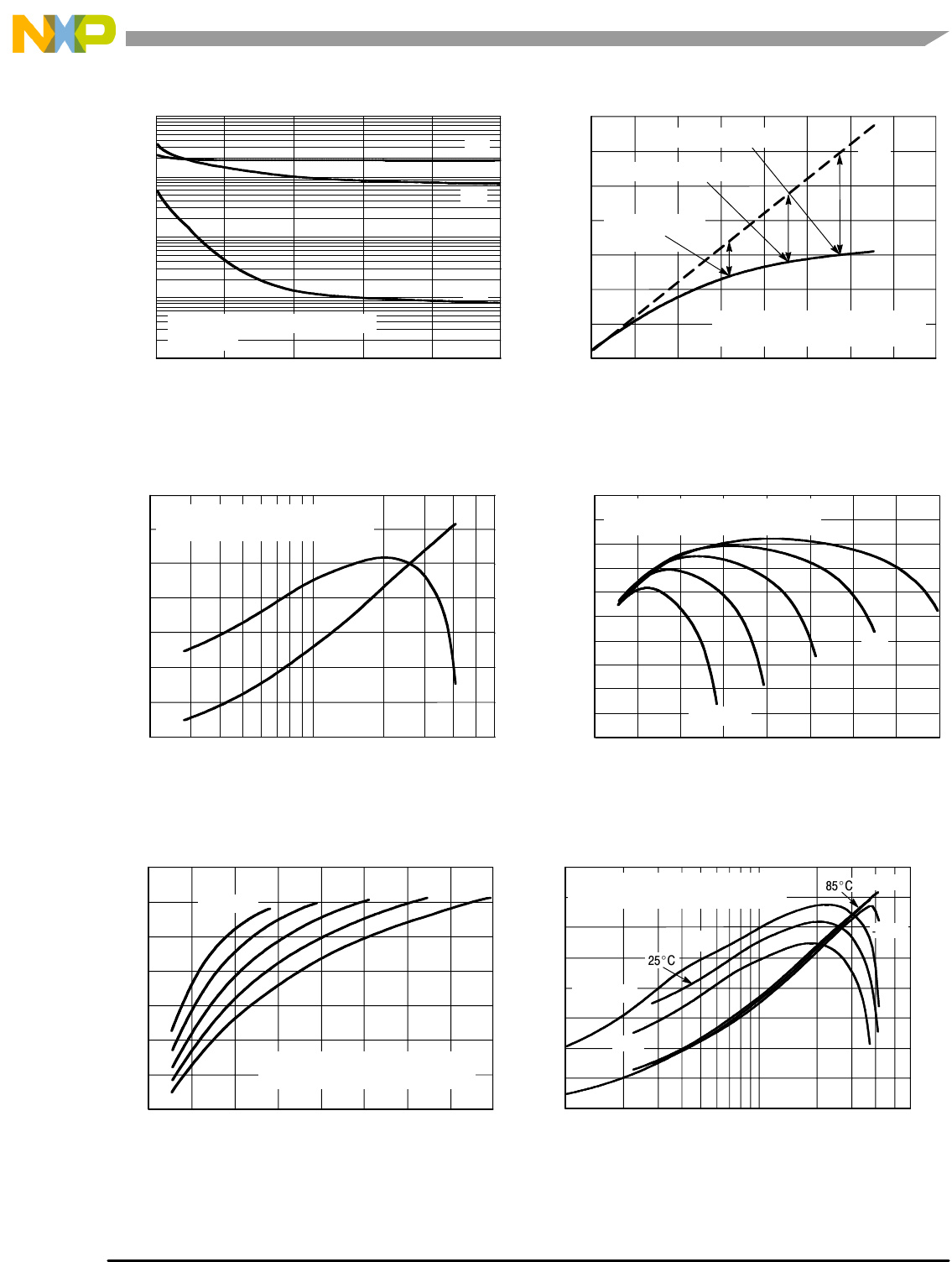 MRFE6VP6300H Datasheet by NXP USA Inc. | Digi-Key Electronics