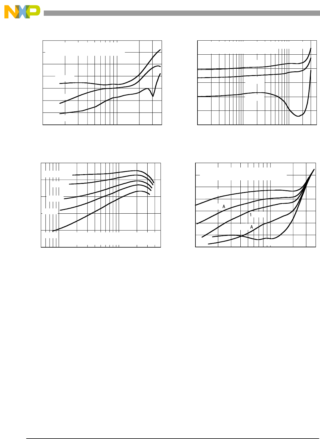 MRFE6VP6300H Datasheet by NXP USA Inc. | Digi-Key Electronics