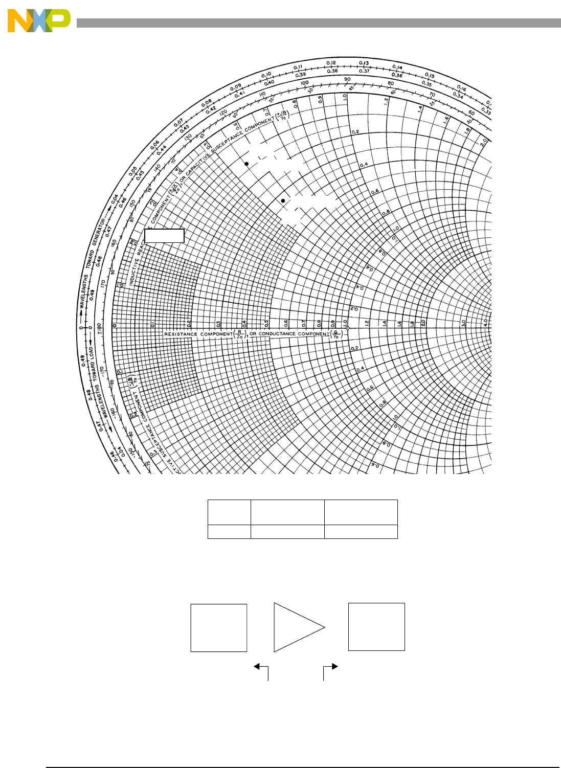 MRFE6VP6300H Datasheet by NXP USA Inc. | Digi-Key Electronics
