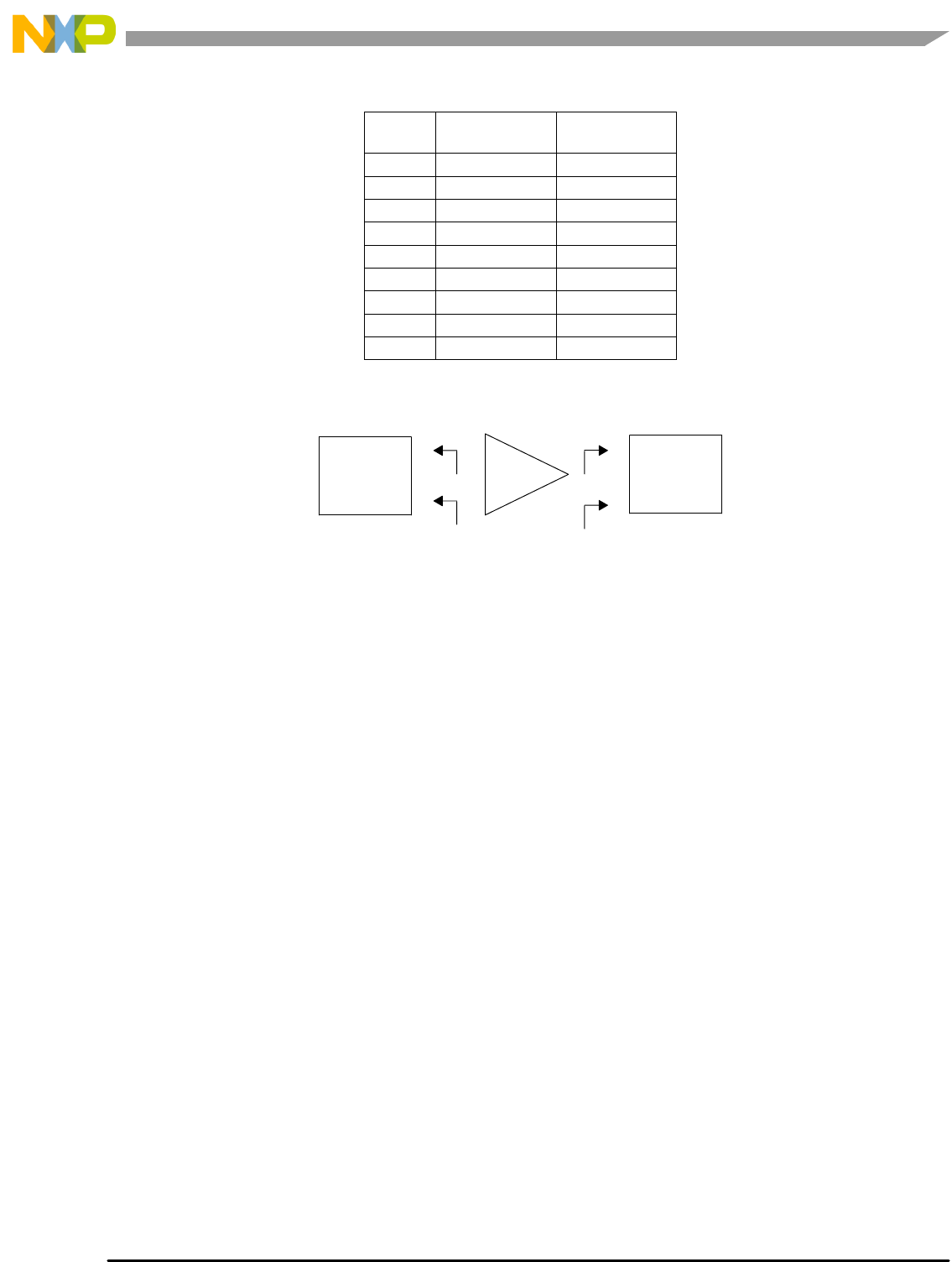 MRFE6VP6300H Datasheet by NXP USA Inc. | Digi-Key Electronics