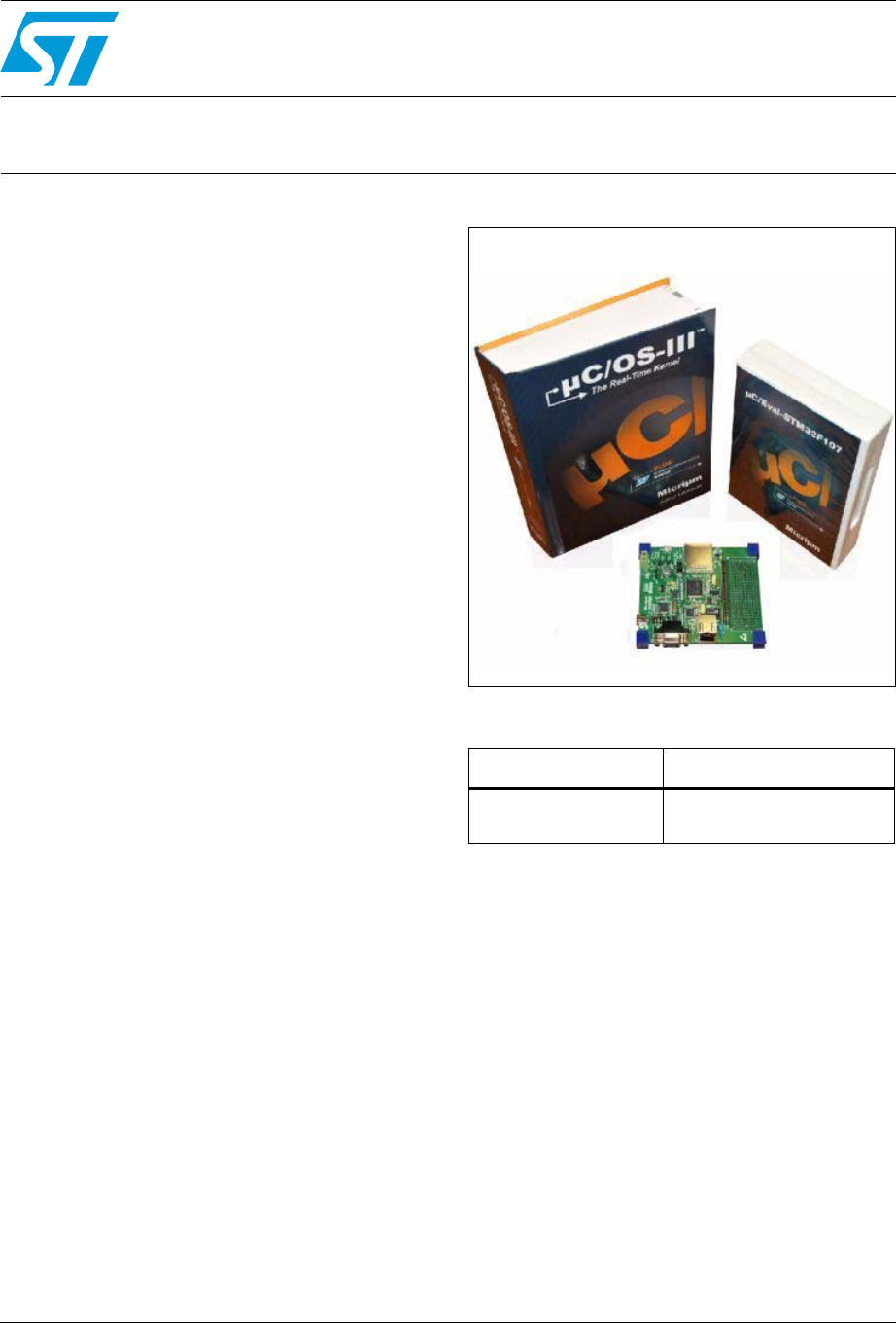 STM32-MICRIUM Data Brief by STMicroelectronics Datasheet | DigiKey