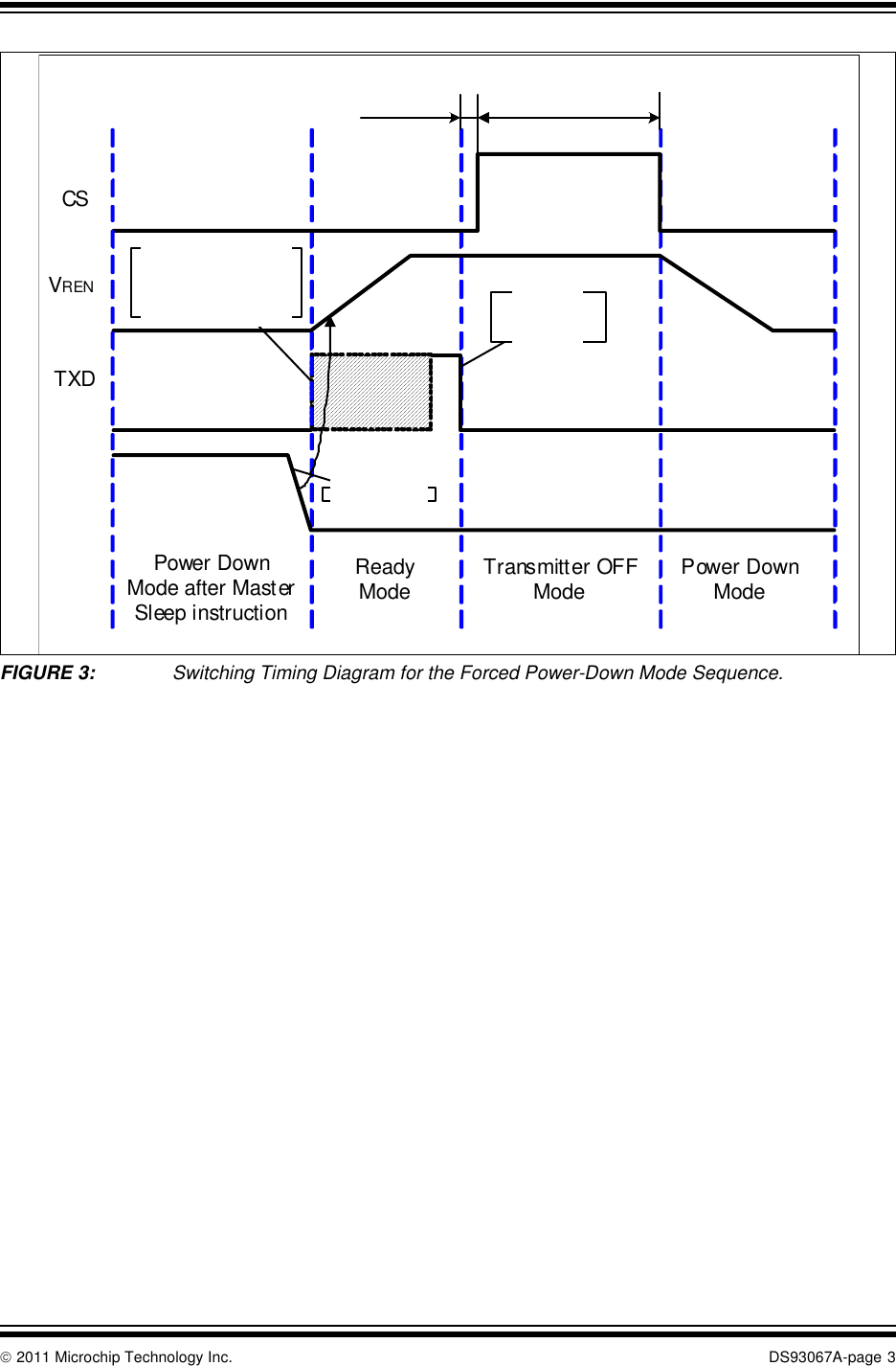 MCP2003 Technical Brief Datasheet by Microchip Technology | Digi-Key ...