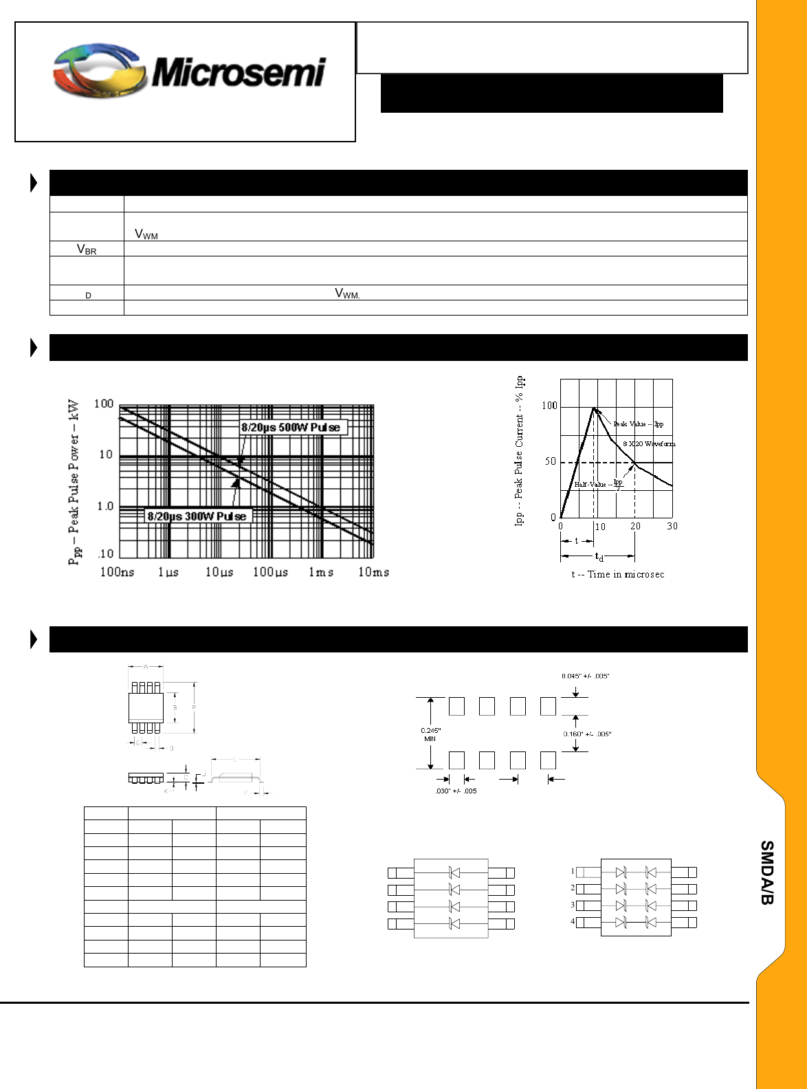 SMD(A,B)03-5 - SMD(A,B)24C-5 by Microsemi Corporation Datasheet | DigiKey