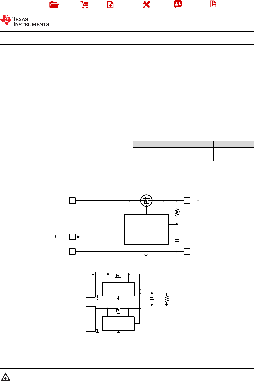 LM5050-1(-Q1) by Texas Instruments Datasheet | DigiKey