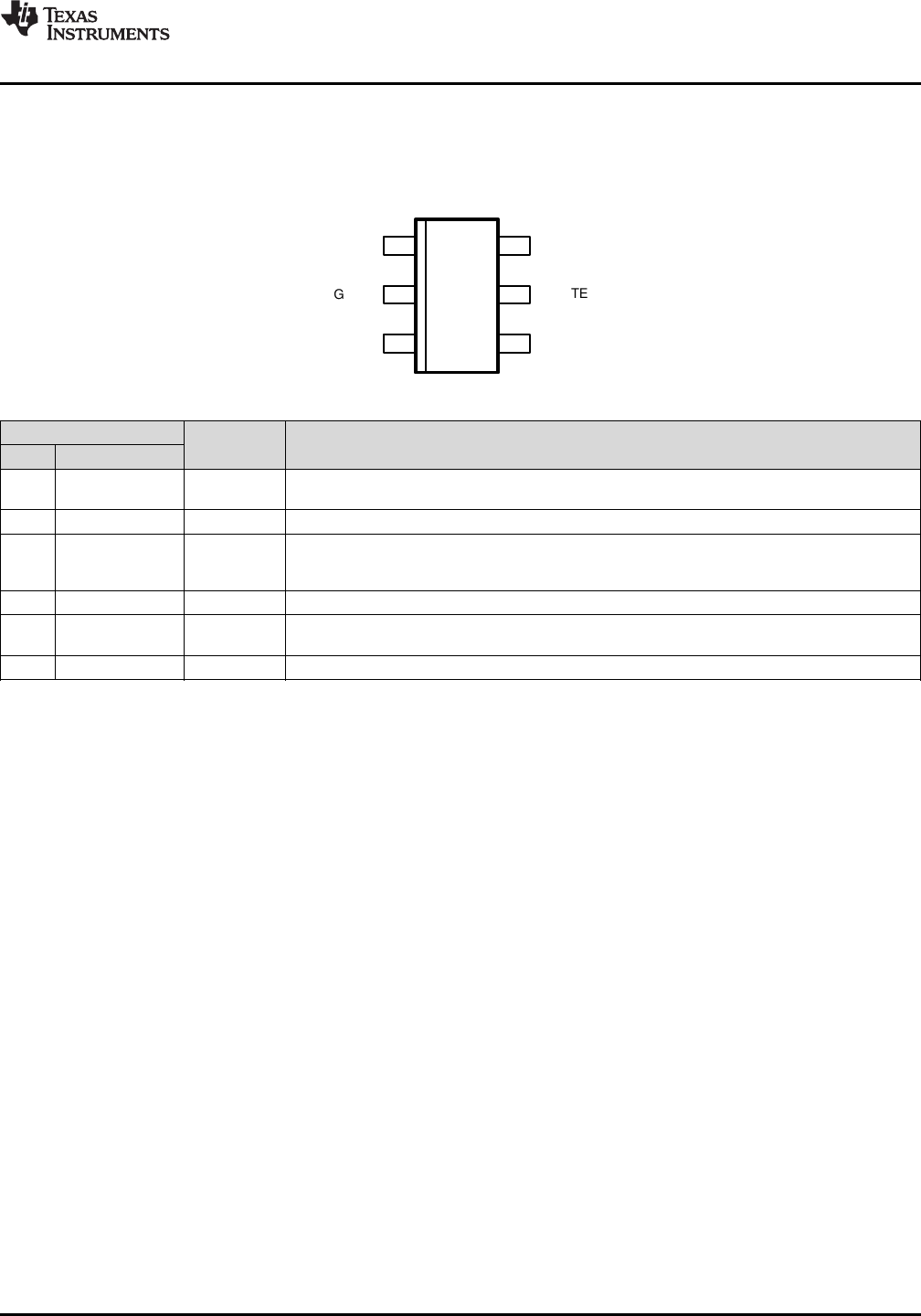 LM5050-1(-Q1) by Texas Instruments Datasheet | DigiKey