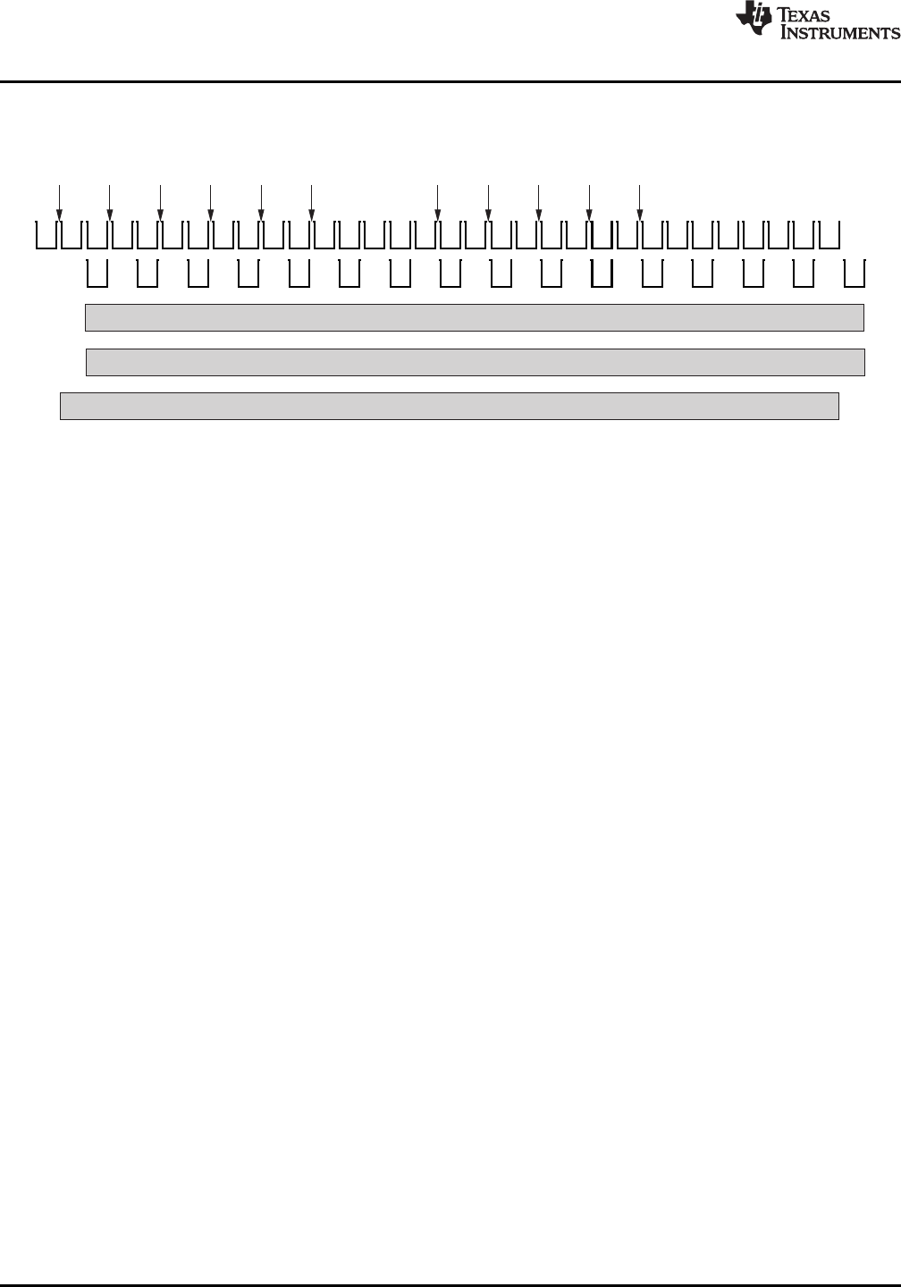INA226 by Texas Instruments Datasheet | DigiKey