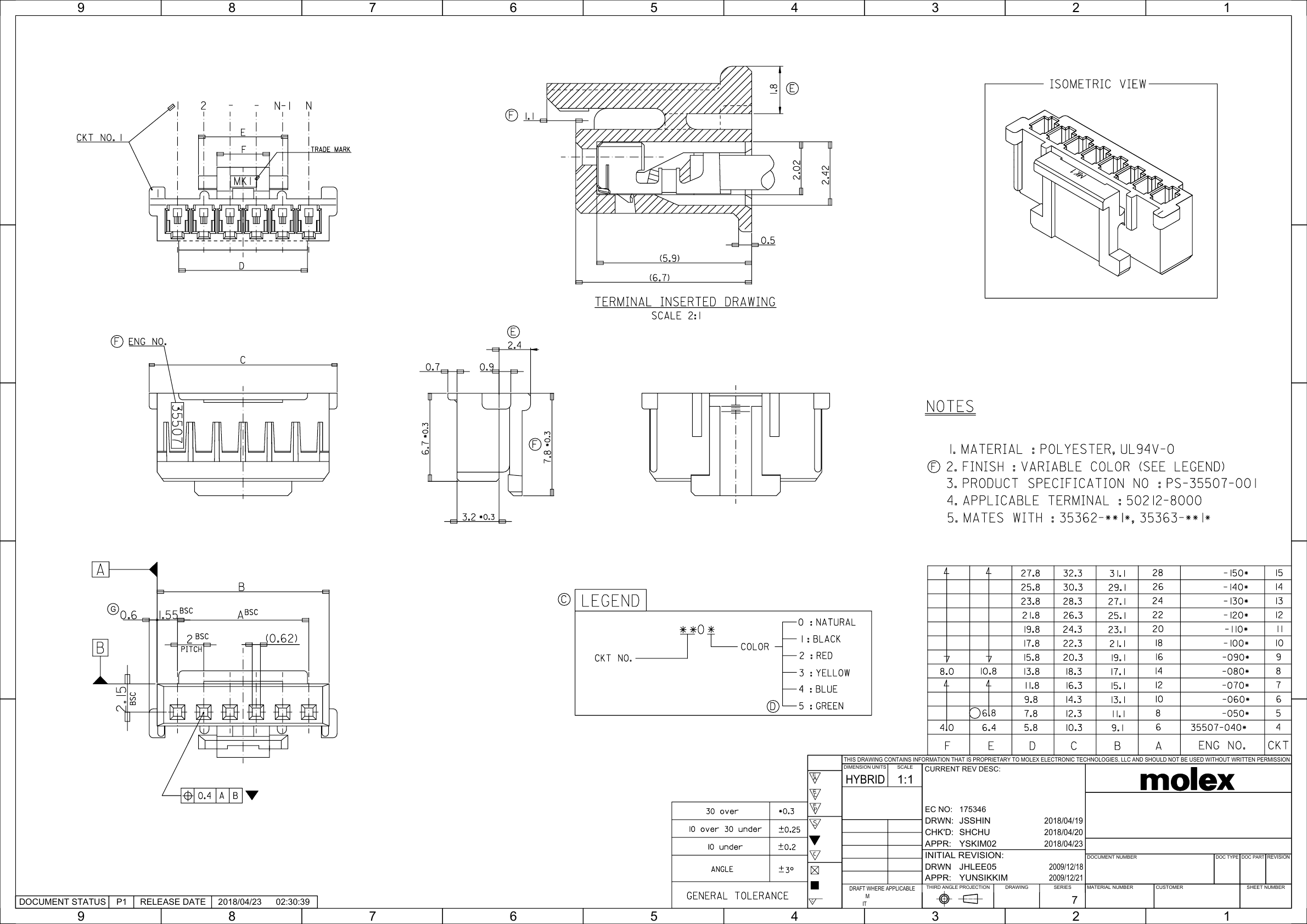 35507-0200 Drawing Datasheet by Molex | Digi-Key Electronics