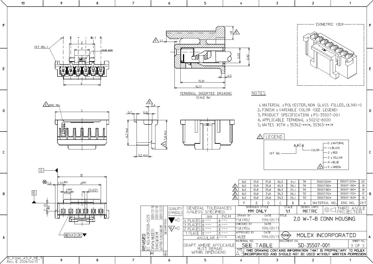 35507-0200 Drawing Datasheet by Molex | Digi-Key Electronics