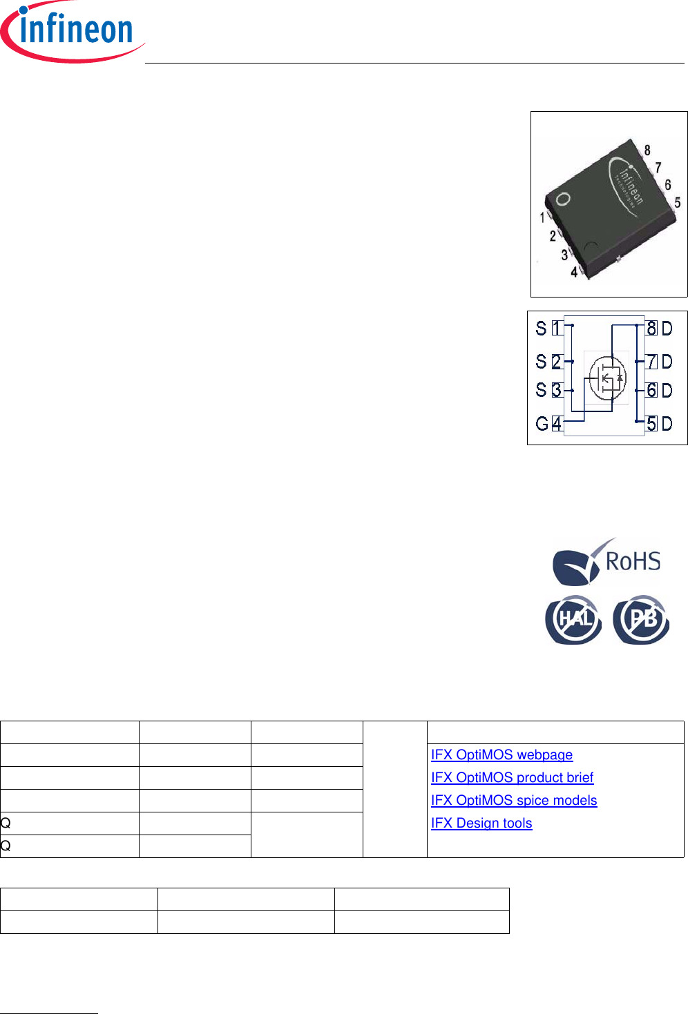 BSC024NE2LS Datasheet by Infineon Technologies | Digi-Key Electronics