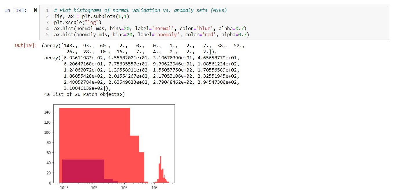 Edge AI Anomaly Detection Part 4 - Machine Learning on ESP32 via Arduino