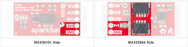 SparkFun Pulse Oximeter and Heart Rate Monitor Hookup Guide
