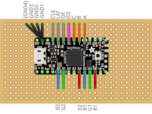 RGB LED Matrices with CircuitPython