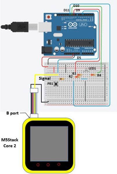 An RGB LED Sequencer using an M5Stack Core 2 and an Arduino