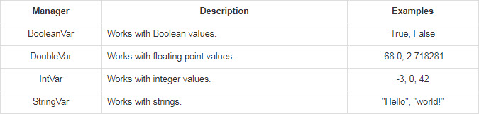Python GUI Guide: Introduction to Tkinter