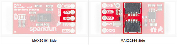 SparkFun Pulse Oximeter and Heart Rate Monitor Hookup Guide