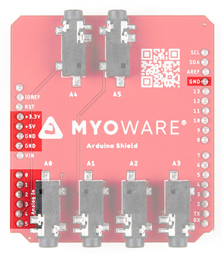Getting Started with the MyoWare® 2.0 Muscle Sensor Ecosystem