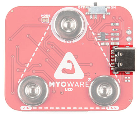 Getting Started with the MyoWare® 2.0 Muscle Sensor Ecosystem