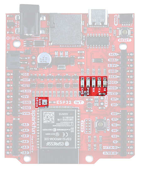 IoT RedBoard ESP32 Development Board Hookup Guide