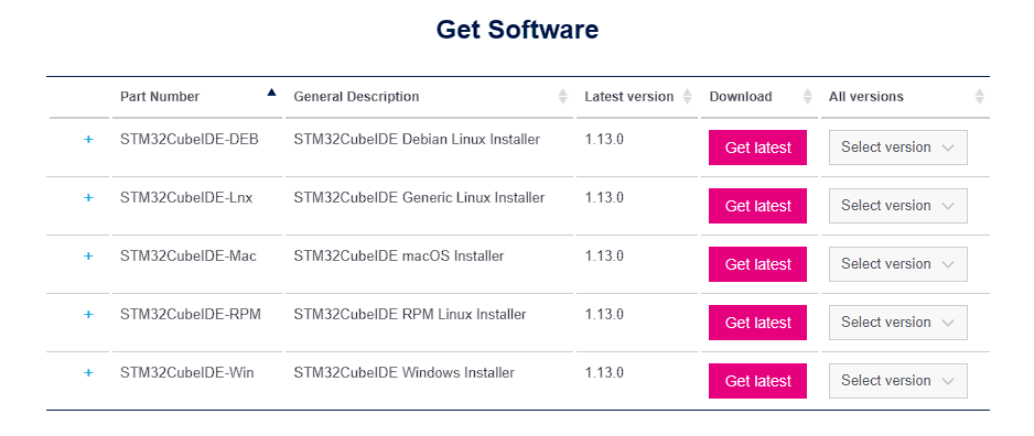 Getting Started with STM32 CUBE IDE: An LED Blink Guide
