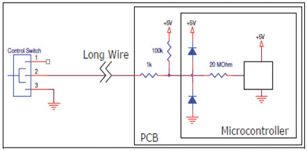 Protecting Inputs in Digital Electronics | DigiKey